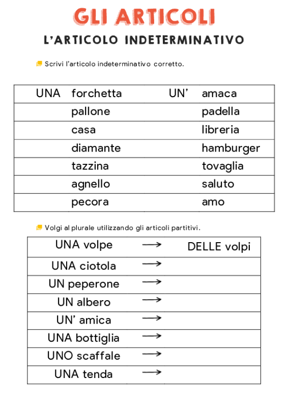Articoli indeterminativi 4 - Schede Didattiche