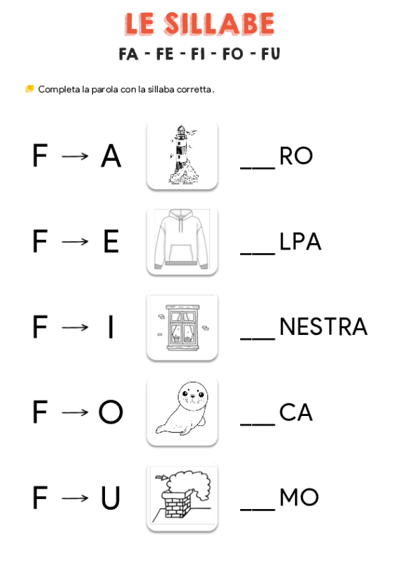 LE SILLABE- FA-FE-FI-FO-FU - Schede Didattiche