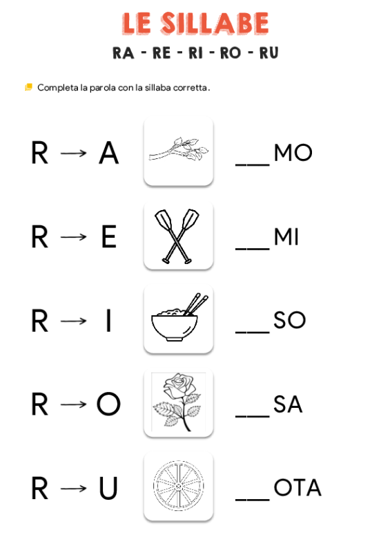 LE SILLABE RA-RE-RI-RO-RU - Schede Didattiche