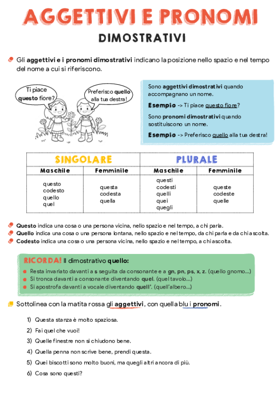 Aggettivi e Pronomi Dimostrativi