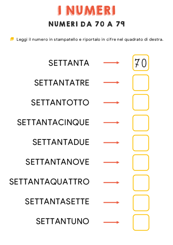 Schede didattiche sui Numeri da stampare