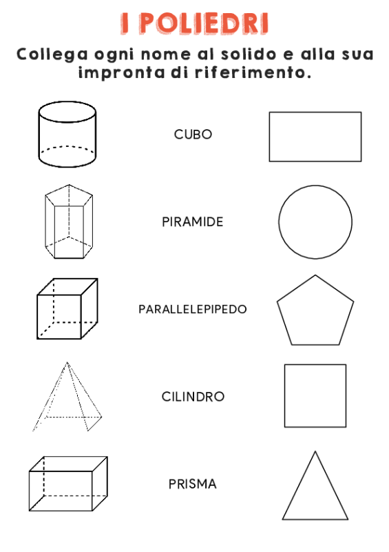 Schede didattiche sulle Forme Geometriche da stampare