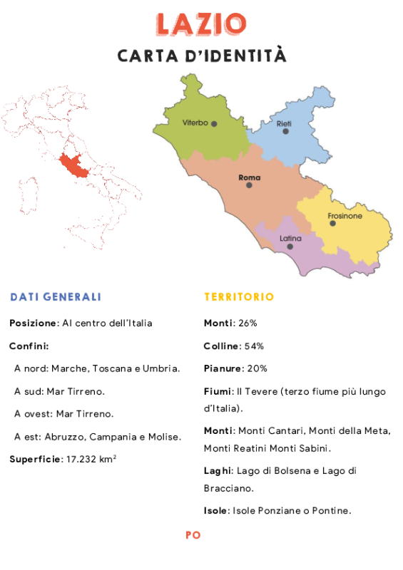 Carta d'identità - Lazio