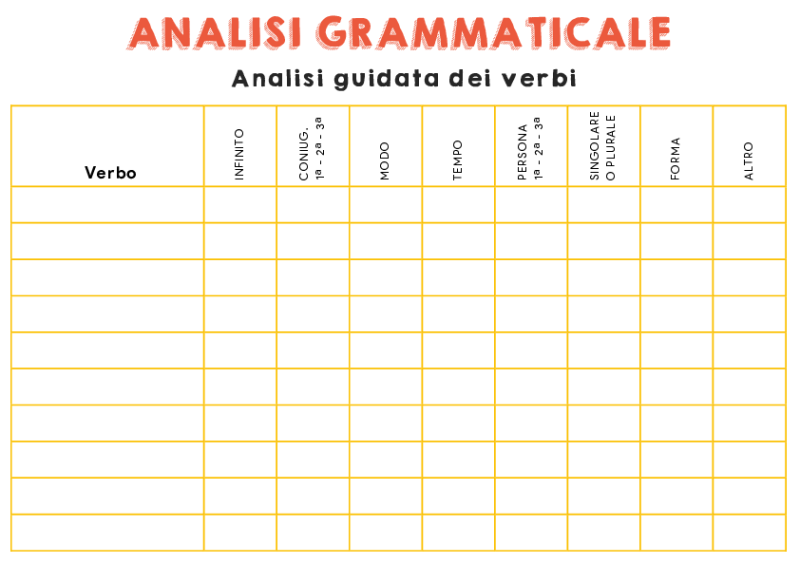Analisi Grammaticale - Tabella analisi guidata dei verbi - Schede ...
