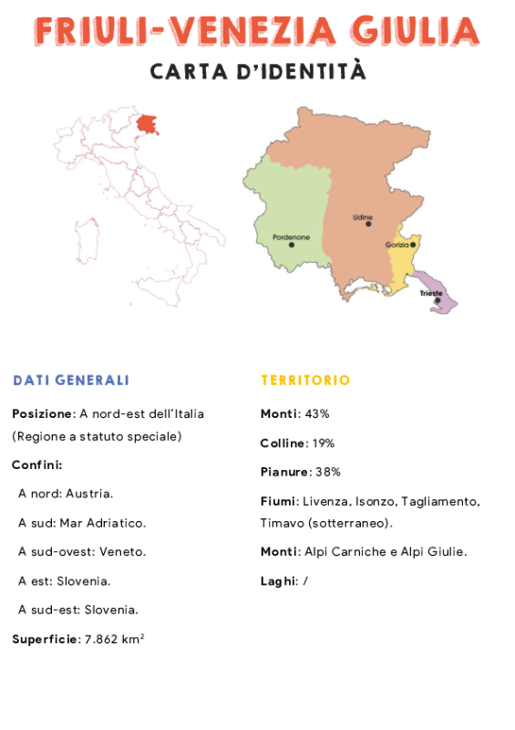 Carta d'identità - Friuli Venezia Giulia.pdf